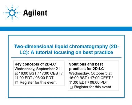 Key concepts of 2D-LC | LabRulez LCMS