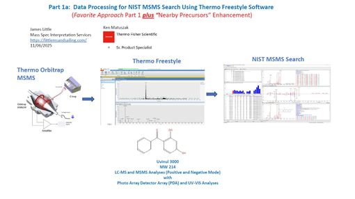 Thermo Freestyle zpracování dat s funkcí Nearby precursors | LabRulez LCMS
